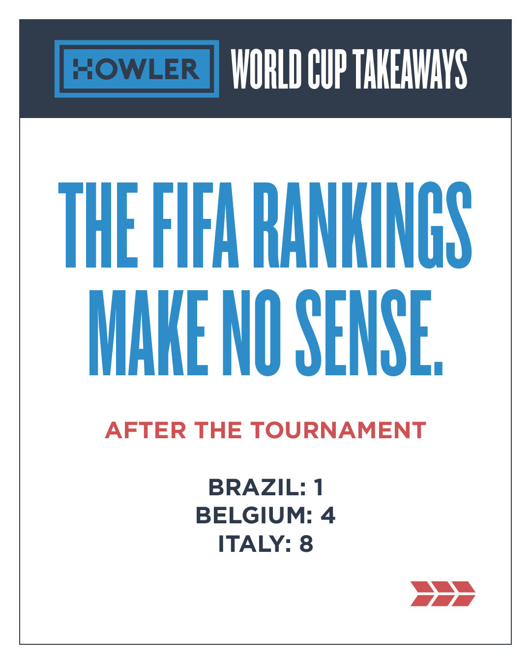 Howler 2022 Qatar World Cup Takeaways - Howler Magazine